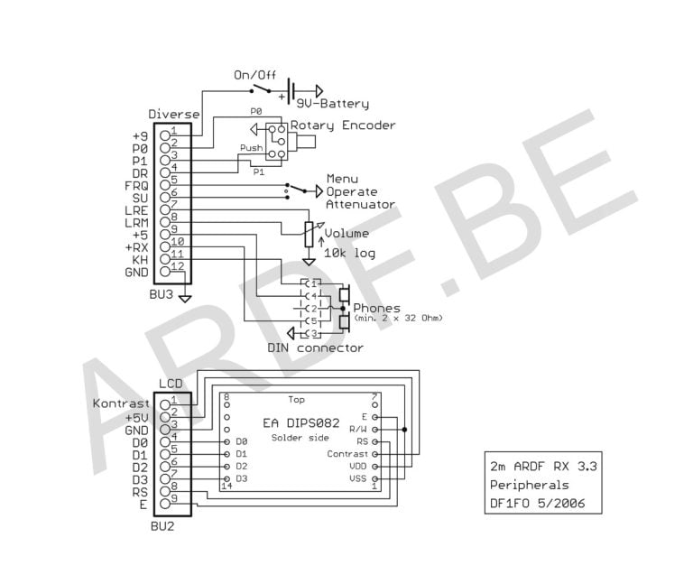 An advanced 2m ARDF-Receiver by DF1FO - ARDF TEAM BELGIUM